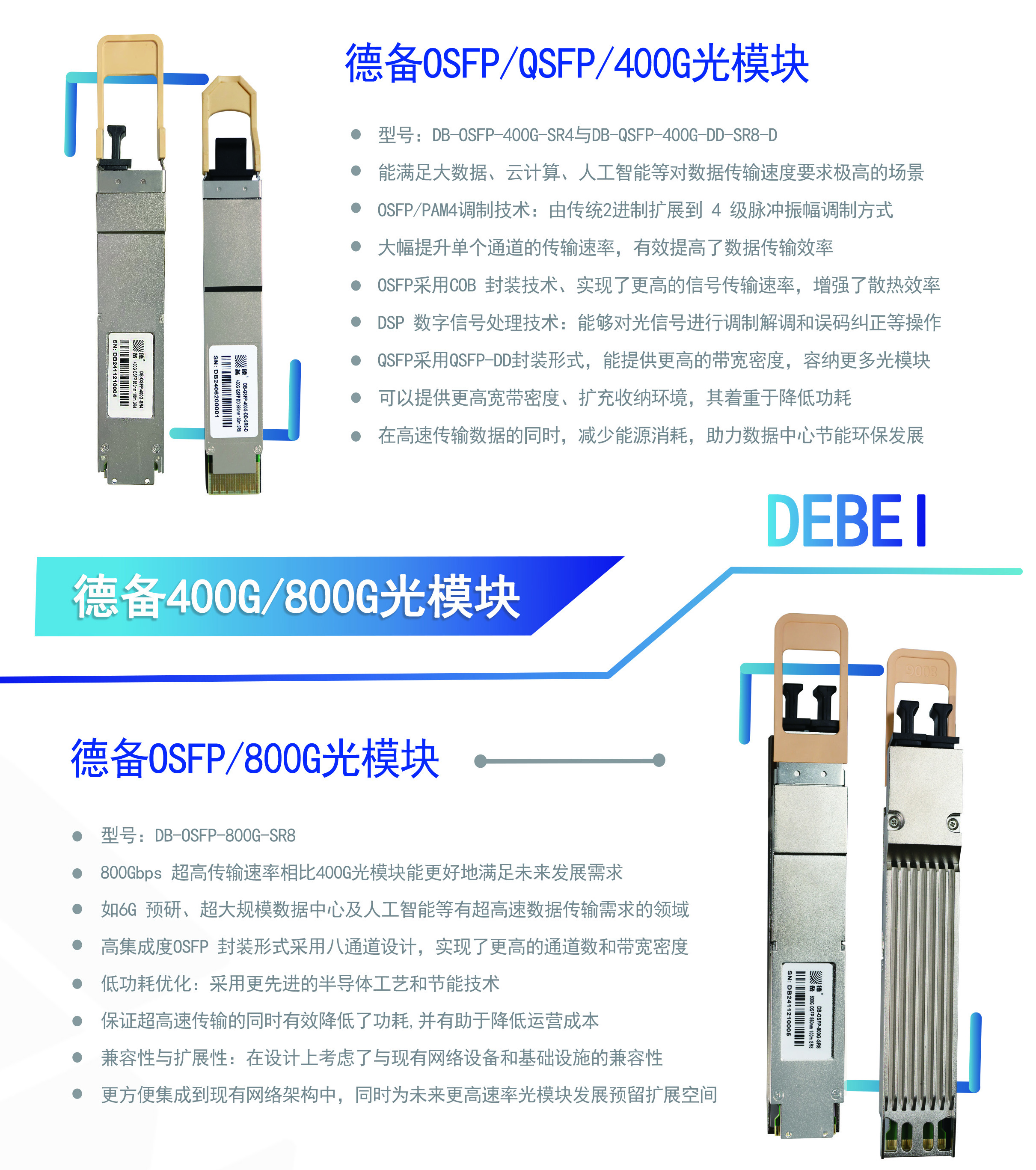 德备400G/800G光模块 - 河南省德备通信科技有限公司